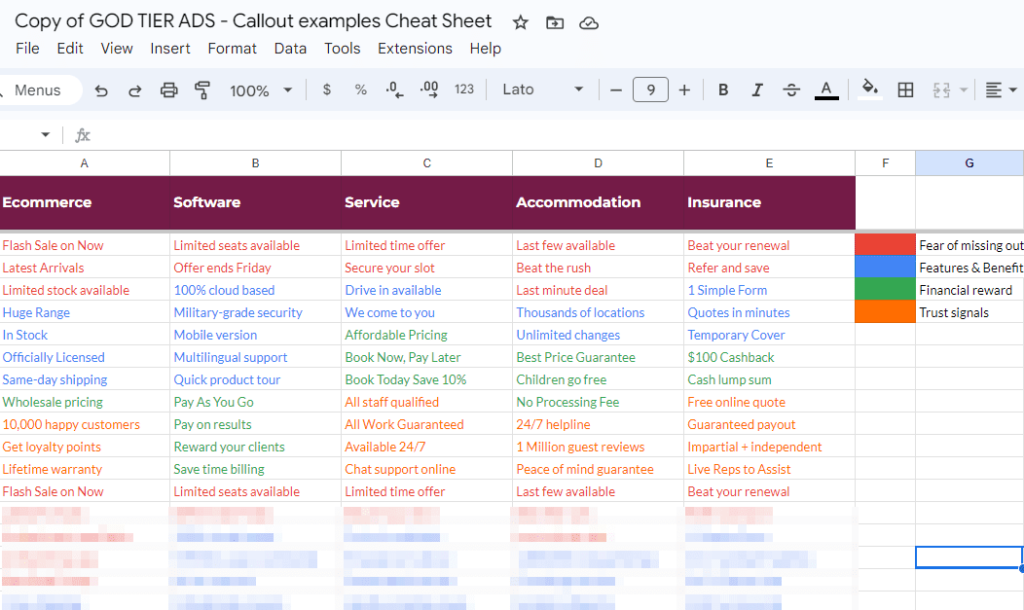 take your callouts to the next level -> get more clicks - Nils Rooijmans